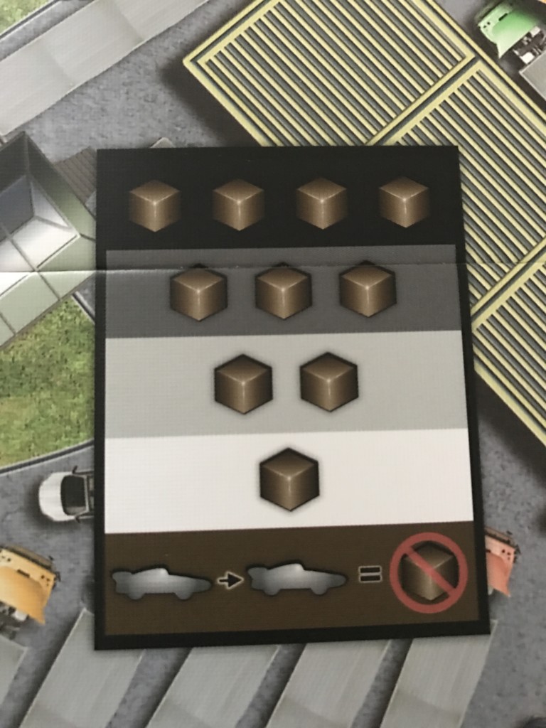 Automobiles Board Game How to Play & Review - Jesta ThaRogue