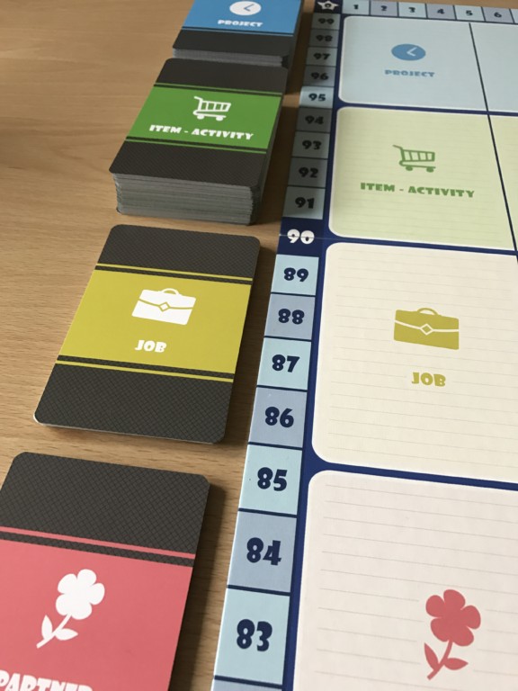 The Pursuit of Happiness Board Game Review - Jesta ThaRogue