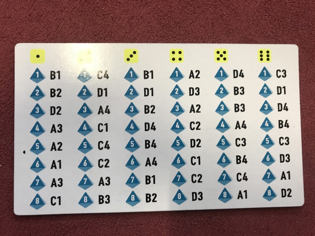 The Chameleon Card Game - First Impressions - Jesta ThaRogue